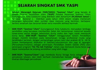 Profil SMK YASPI Syamsul 'Ulum Kota Sukabumi | PDF