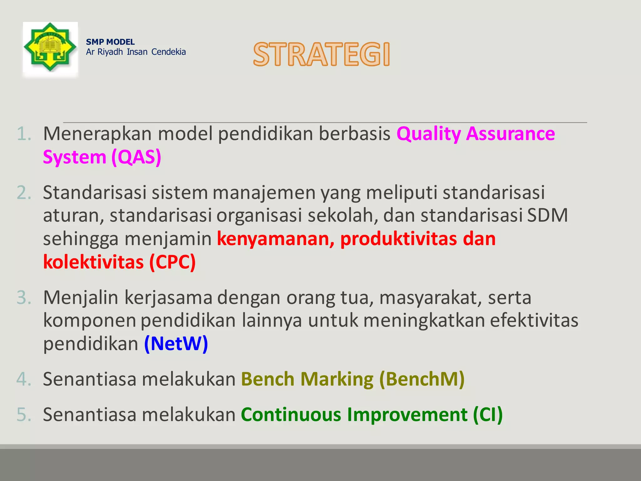 PROFIL SMP MODEL AR RIYADH INSAN CENDEKIA BEKASI | PDF