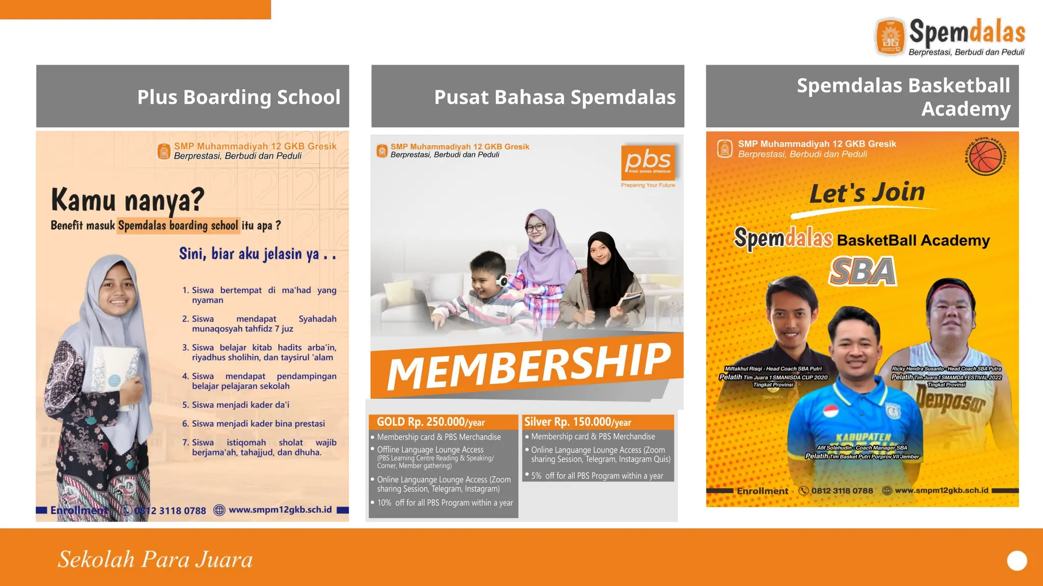 Profil SMP Muhammadiyah 12 GKB GRESIK KEREN | PPTX