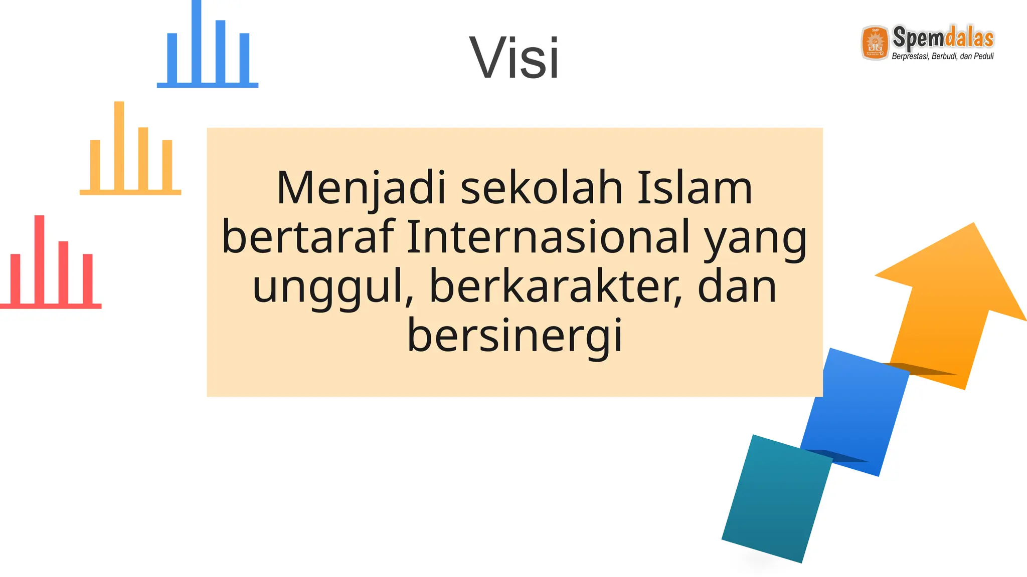 Profil SMP Muhammadiyah 12 GKB GRESIK KEREN | PPTX