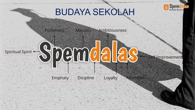 Profil Smp Muhammadiyah 12 Gkb Gresik Keren Ppt Free Download