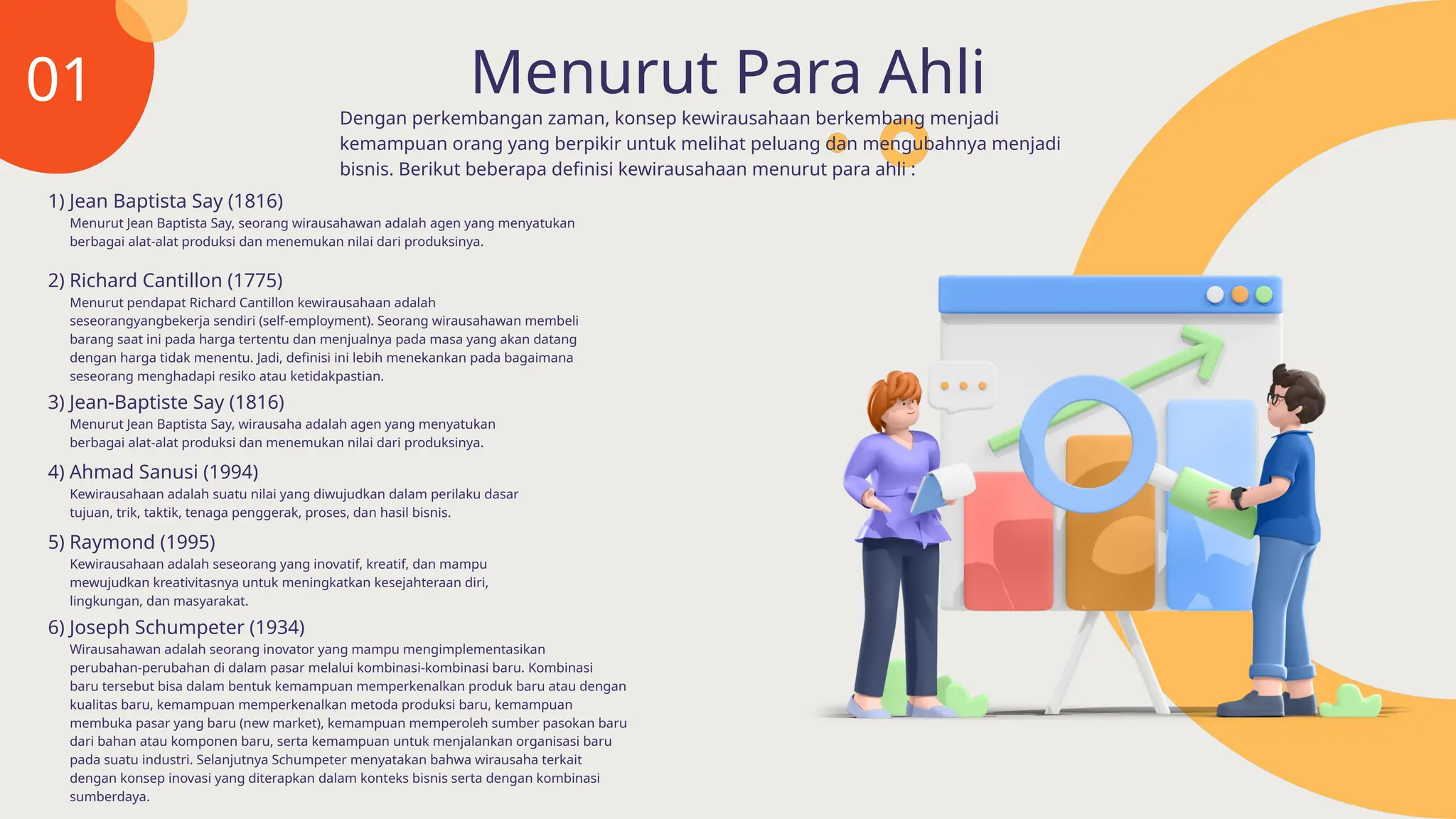pengertian, sifat dan karakter technopreneur.pptx