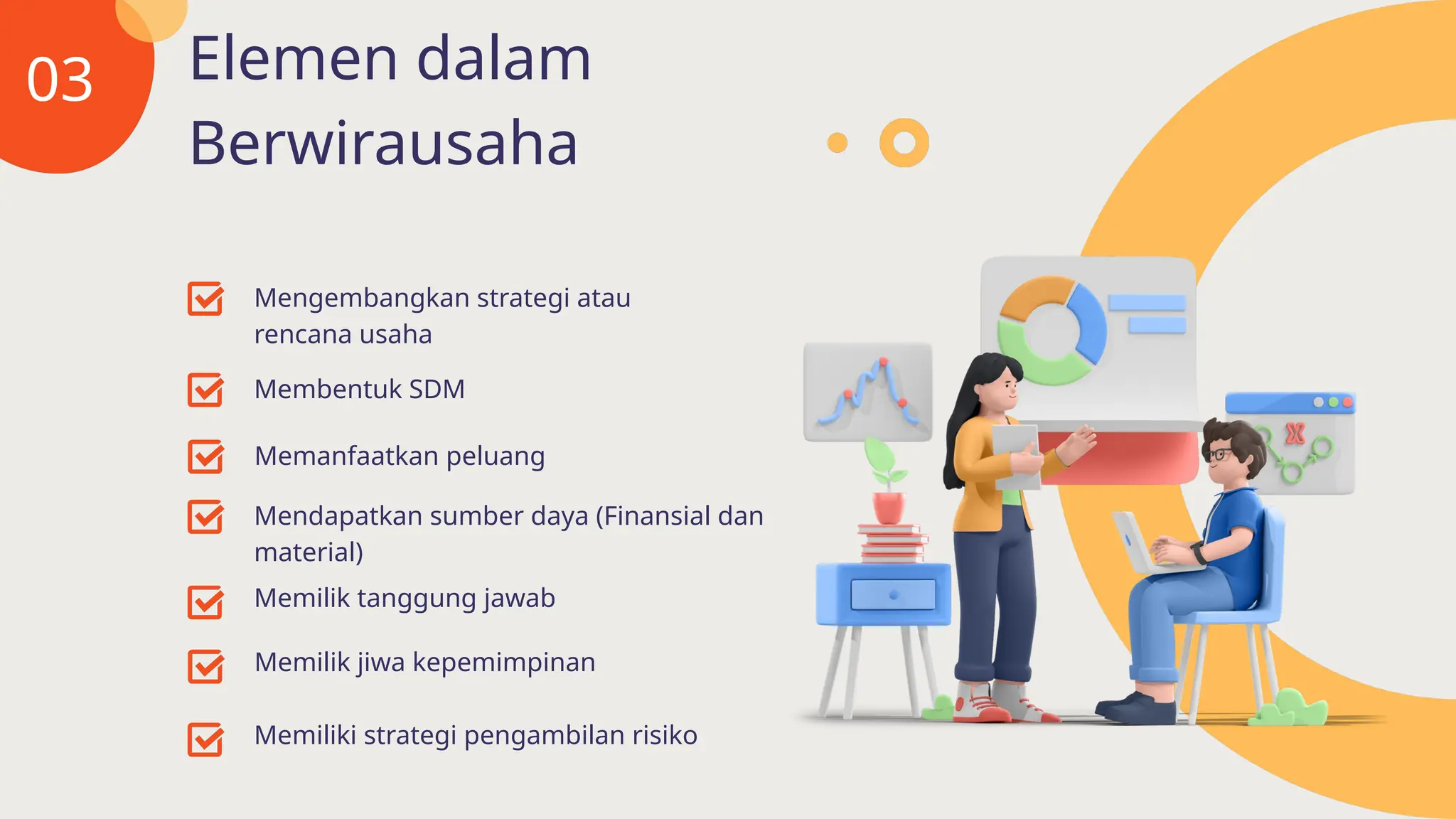 pengertian, sifat dan karakter technopreneur.pptx
