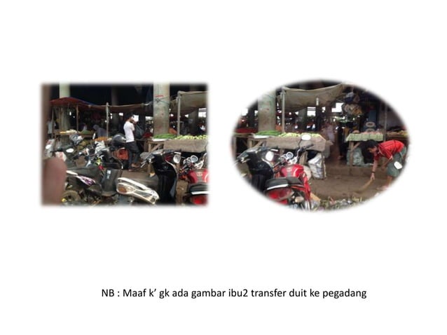 Profil terminal & pasar raihan sergi 9c | PPTX