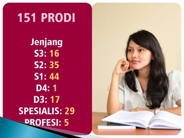 Profil unpad dan snmptn 2014 | PPTX
