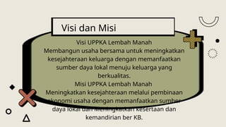 PROFIL UPPKA LEMBAH MANAH kelurhan mojosongo | PPTX