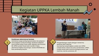 PROFIL UPPKA LEMBAH MANAH kelurhan mojosongo | PPT