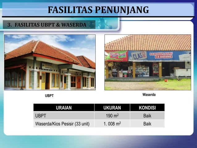 Profil UPT pps cilacap.pptx