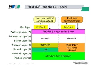 PROFINET - applying the Ethernet standard to industral automation ...