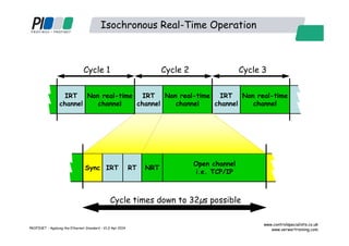 PROFINET - applying the Ethernet standard to industral automation ...