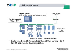 PROFINET - applying the Ethernet standard to industral automation ...