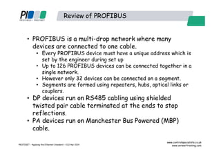 PROFINET - applying the Ethernet standard to industral automation ...