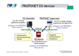 PROFINET - applying the Ethernet standard to industral automation - Peter Thomas | PDF