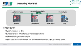 10 Good Reasons to use PROFINET | PPT