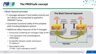 10 Good Reasons to use PROFINET | PPT