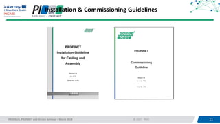 PROFINET implementation and testing - Dave Tomlin, Hitex and Andy Morse ...