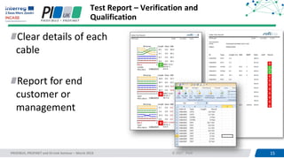 PROFINET implementation and testing - Dave Tomlin, Hitex and Andy Morse ...