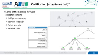 PROFINET implementation and testing - Dave Tomlin, Hitex and Andy Morse ...