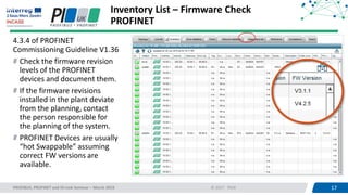 PROFINET implementation and testing - Dave Tomlin, Hitex and Andy Morse ...