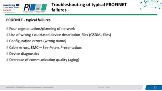 PROFINET implementation and testing - Dave Tomlin, Hitex and Andy Morse ...