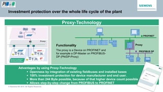 PROFINET in process - Peter Brown | PPT