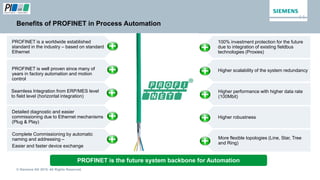 PROFINET in process - Peter Brown | PPT