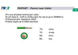 Profinet network qualification - Peter Thomas | PDF | Computer ...