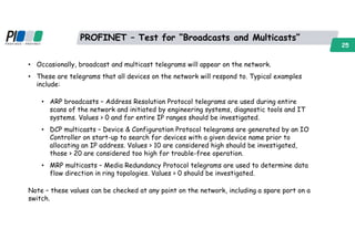 Profinet network qualification - Peter Thomas | PDF | Computer ...
