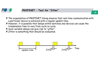 Profinet network qualification - Peter Thomas | PDF | Computer ...