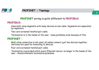 Profinet network qualification - Peter Thomas | PDF | Computer ...