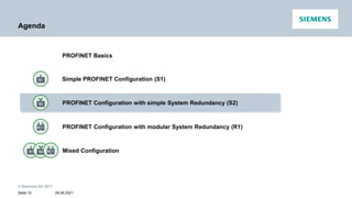 Profinet PA network topologies ggfffdgfg | PPT