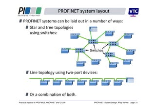Profinet system design - Andy Verwer | PPT | Free Download