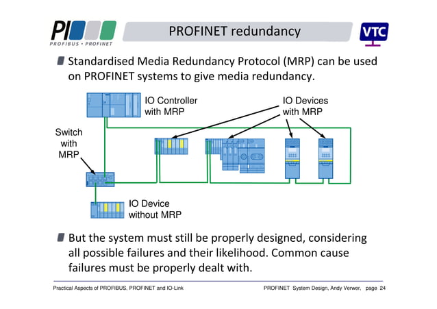 Profinet system design - Andy Verwer | PPT