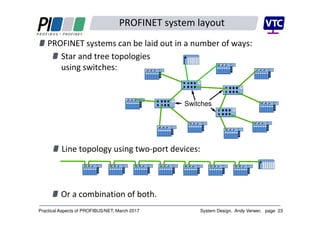 PROFINET system design - Andy Verwer | PPT