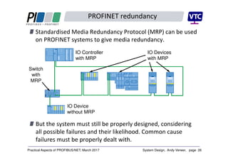 PROFINET system design - Andy Verwer | PPT