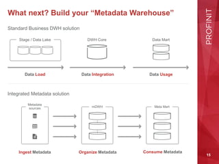 4 Steps Towards Data Transparency | PPT