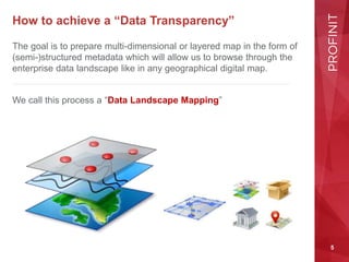 4 Steps Towards Data Transparency | PPT