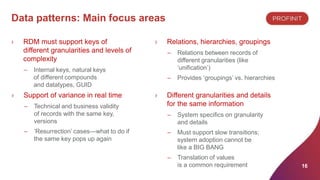 Reference Data Management | PDF