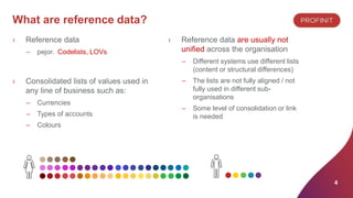 Reference Data Management | PDF