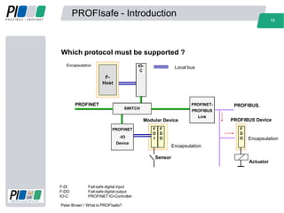 PROFIsafe and Trends - Pete Brown - Siemens | PDF