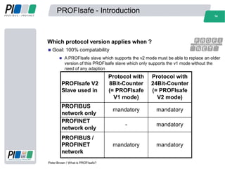 PROFIsafe and Trends - Pete Brown - Siemens | PDF