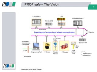 PROFIsafe and Trends - Pete Brown - Siemens | PDF