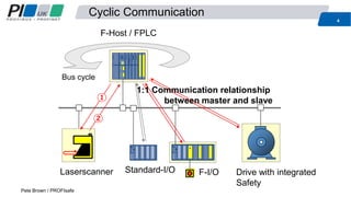 Profisafe update - Pete Brown | PPT