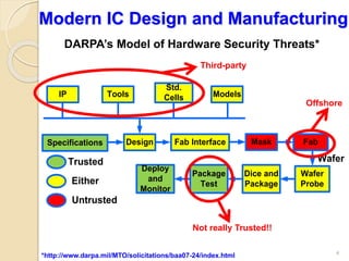 Sneak Peek into the Future with Prof. Indranil Sengupta, IIT Kharagpur ...
