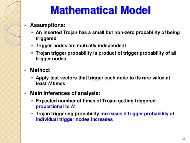 Sneak Peek into the Future with Prof. Indranil Sengupta, IIT Kharagpur