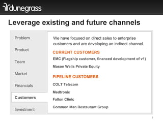 Profista Quick Pitch at The Hatchery | PPT