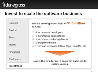 Profista Quick Pitch at The Hatchery | PPT