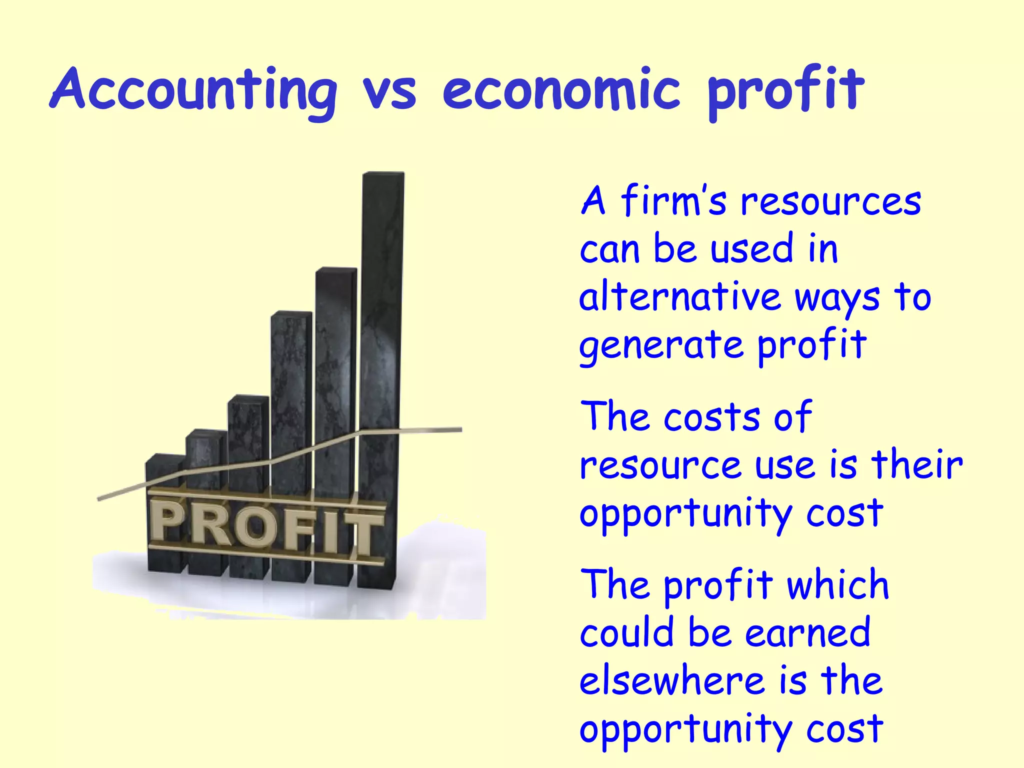Profit | PPT