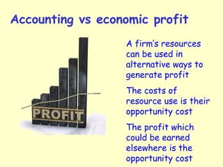 Profit | PPT