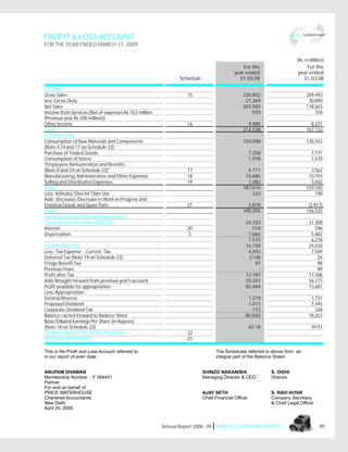 Profit loss-account-08-09 | PDF